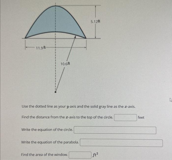Solved Use the dotted line as your y-axis and the solid gray | Chegg.com