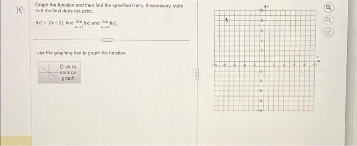 Solved K Graph the function and then find the specified | Chegg.com