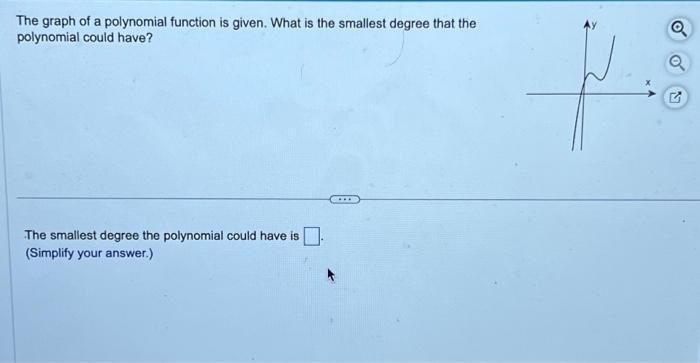 The graph of a polynomial function is given. What is | Chegg.com