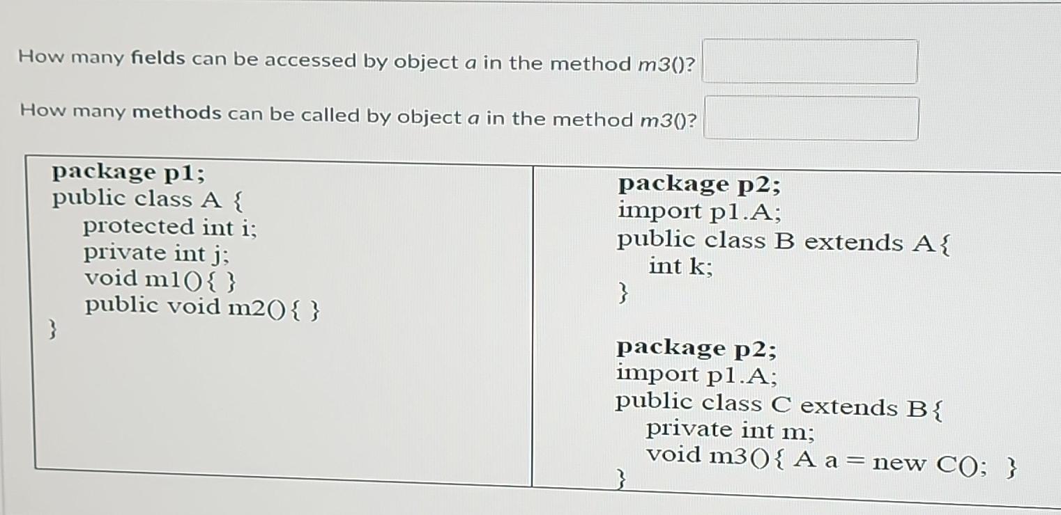 Solved How many fields can be accessed by object a in the | Chegg.com