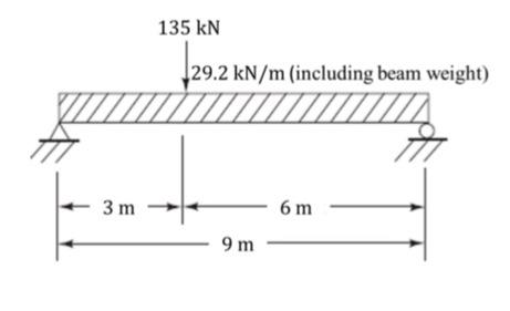 Solved Assume the sections have cracked and use the | Chegg.com