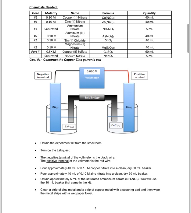 Solved Goal 3: Identify the cathode and anode for each | Chegg.com