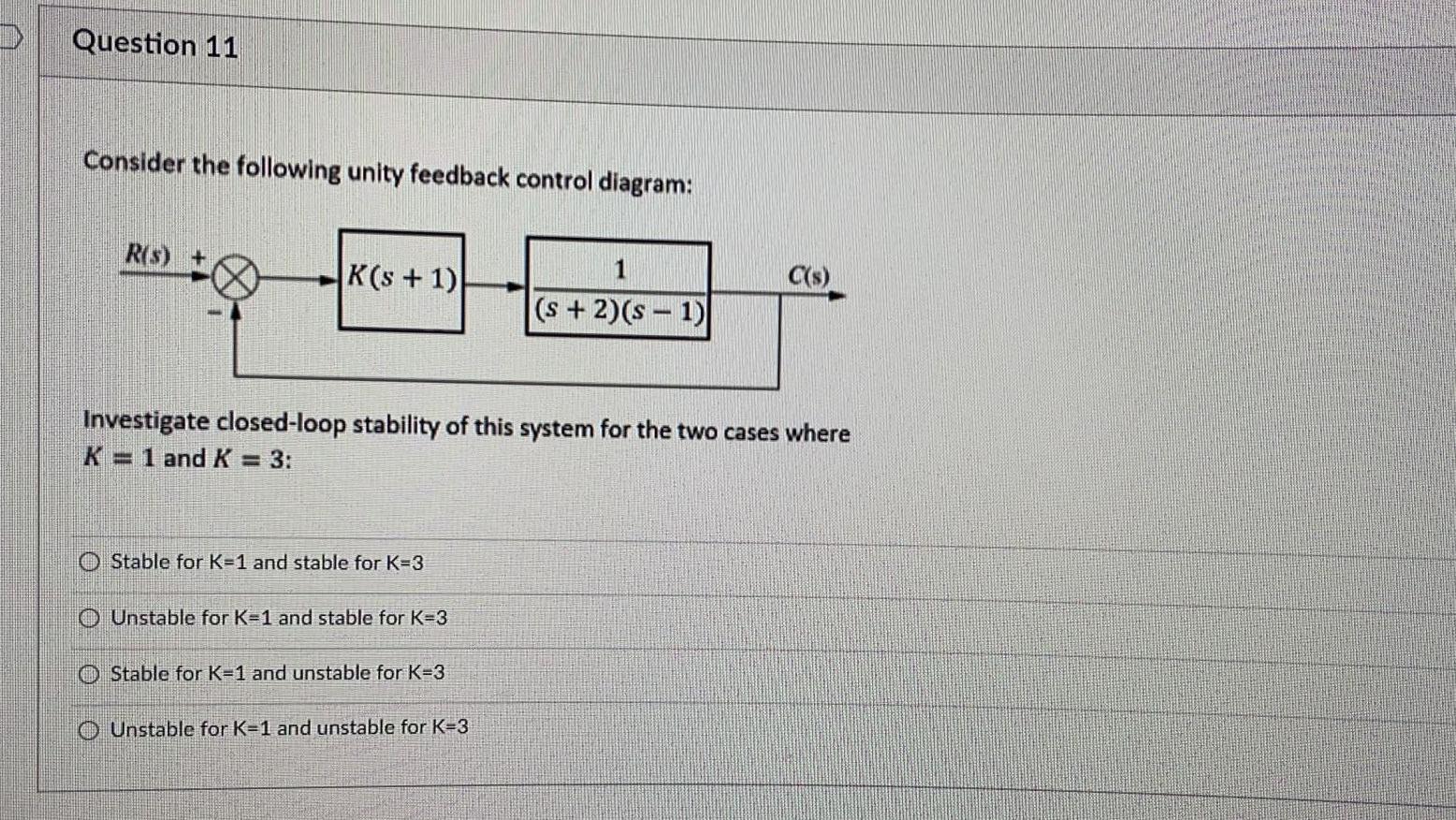 Solved Question 11 Consider the following unity feedback | Chegg.com