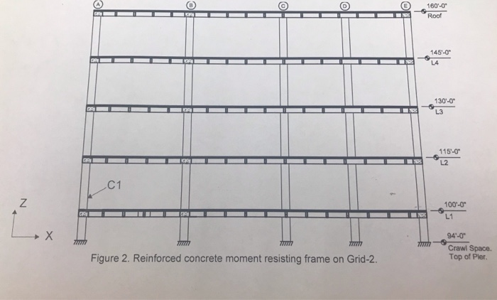 A partial floor plan of the pan-joist floor system of | Chegg.com