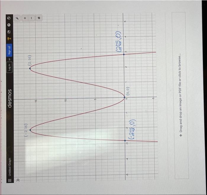 Solved This question is based on Sec 1.1. Consider the graph | Chegg.com