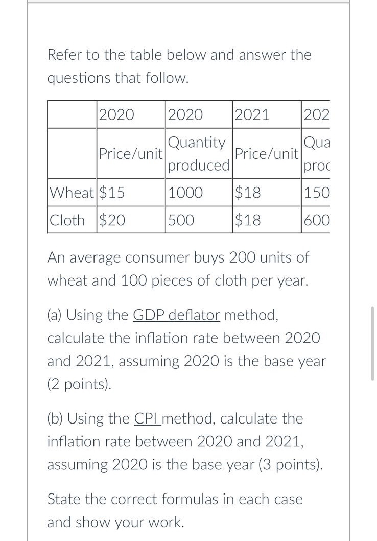 Solved Refer to the table below and answer the questions | Chegg.com