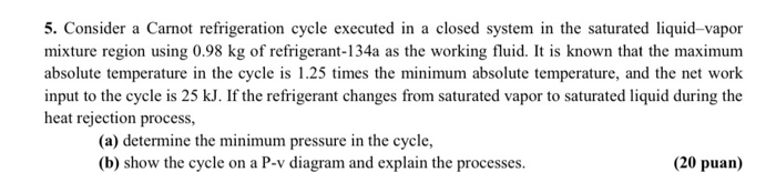 Solved 5. Consider a Carnot refrigeration cycle executed in | Chegg.com