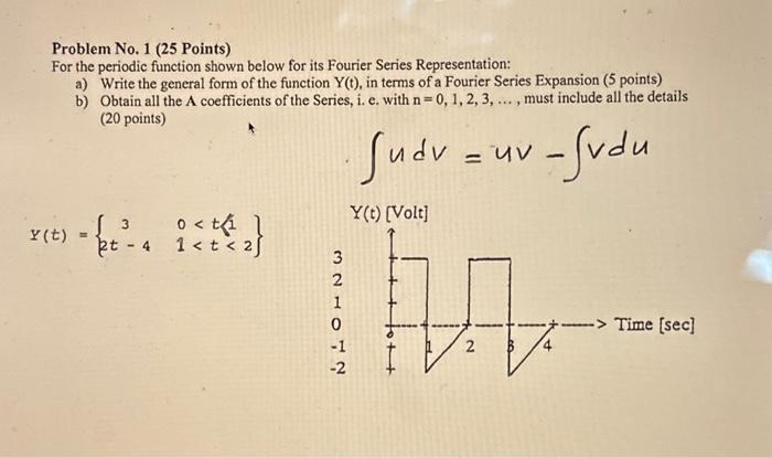 Solved Problem No. 1 (25 Points) For the periodic function | Chegg.com Solved Problem No. 1 (25 Points) For the periodic function | Chegg.com