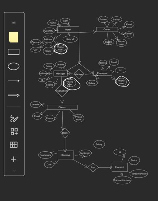 Solved Make A Visual Basic Design Using The Info In These 6786