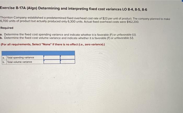 Solved Exercise 8-17A (Algo) Determining and interpreting | Chegg.com
