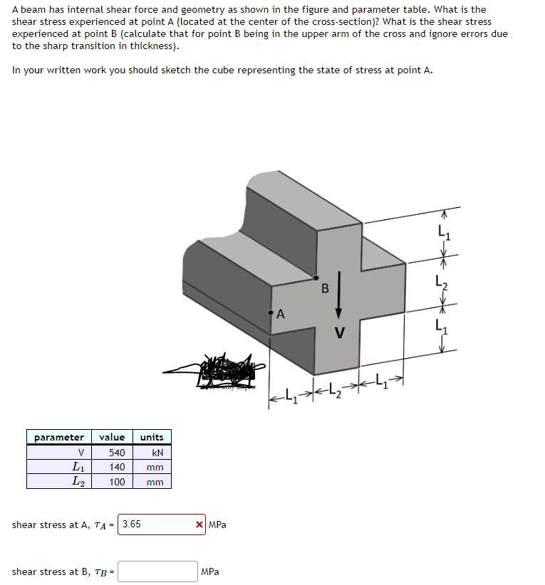 Solved A beam has internal shear force and geometry as shown | Chegg.com