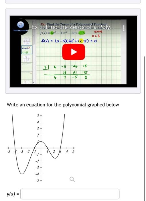 Solved Write an equation for the polynomial graphed below | Chegg.com