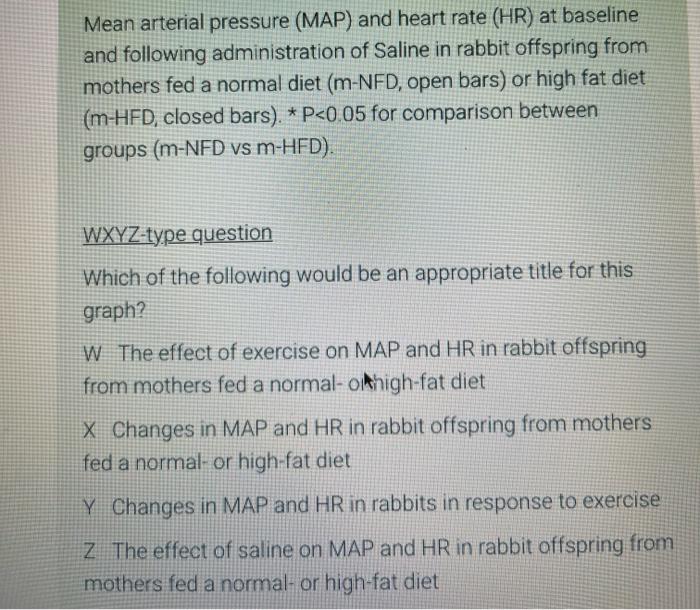 Solved 75 M-NFD m-HFD 70 MAP (mmHg) 65 200 180 HR (bpm) 160 | Chegg.com