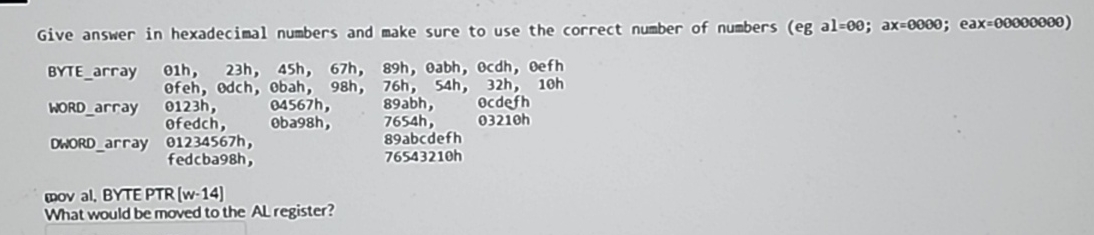Solved Give answer in hexadecimal numbers and make sure to | Chegg.com