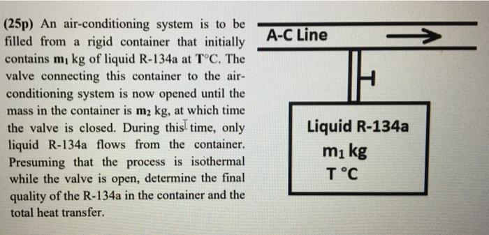 Solved A-C Line (25p) An air-conditioning system is to be | Chegg.com