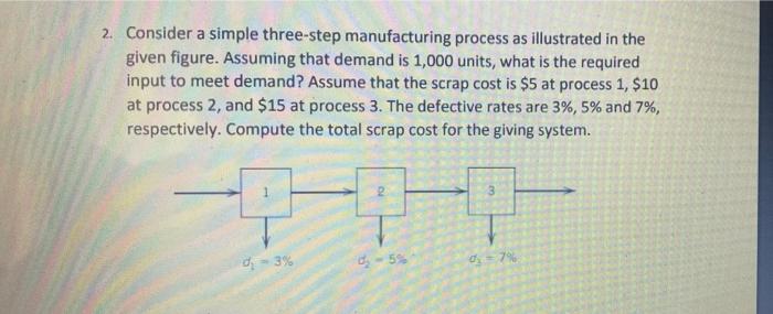 Solved Consider a simple three-step manufacturing process as | Chegg.com