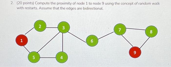 Solved 2. ( 20 points) Compute the proximity of node 1 to | Chegg.com Solved 2. ( 20 points) Compute the proximity of node 1 to | Chegg.com