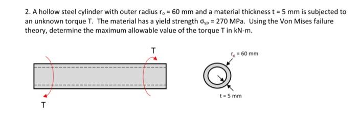 Solved 2. A hollow steel cylinder with outer radius r0=60 mm | Chegg.com