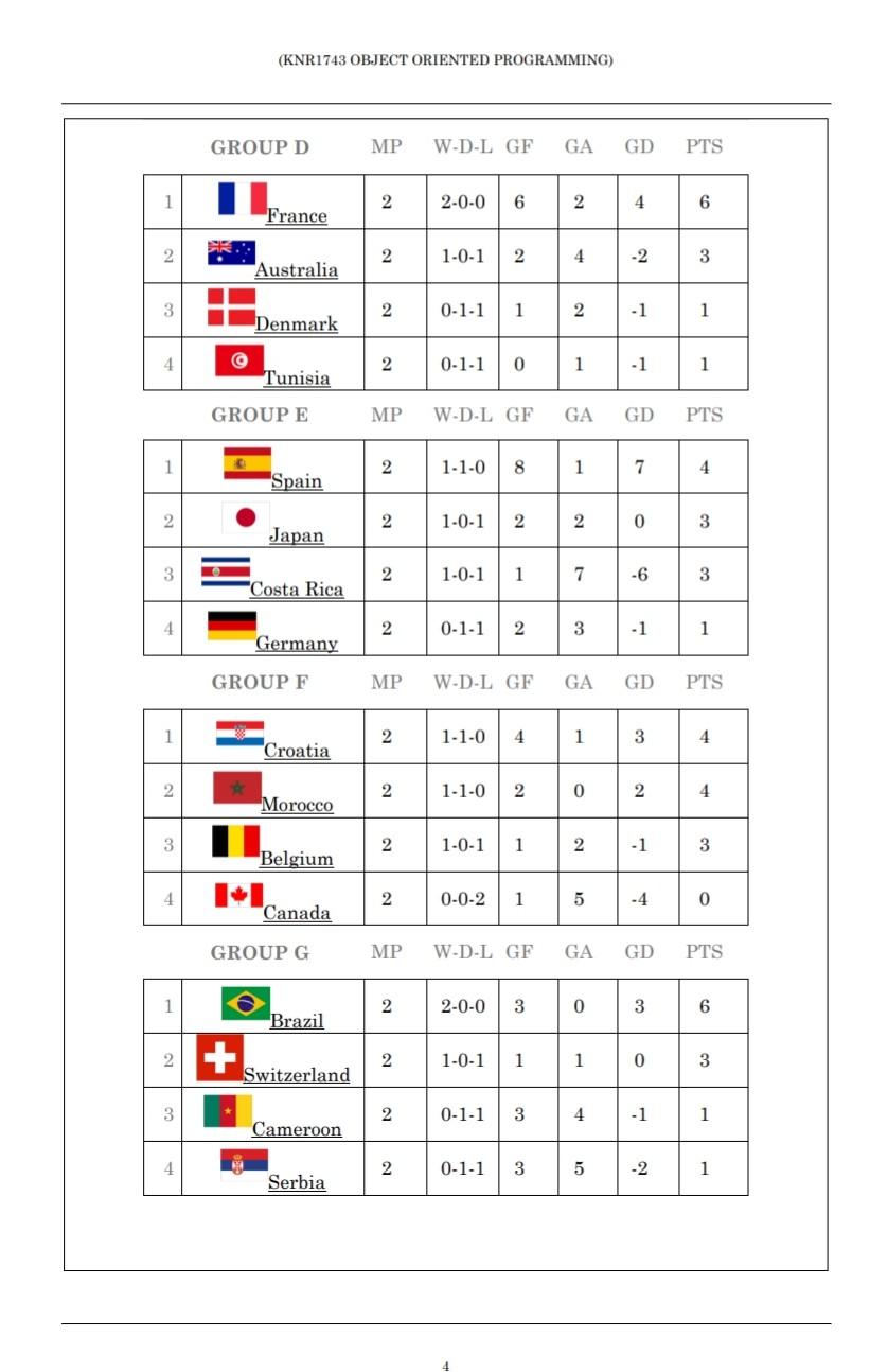 Solved (KNR1743 OBJECT ORIENTED PROGRAMMING) Use appropriate | Chegg.com