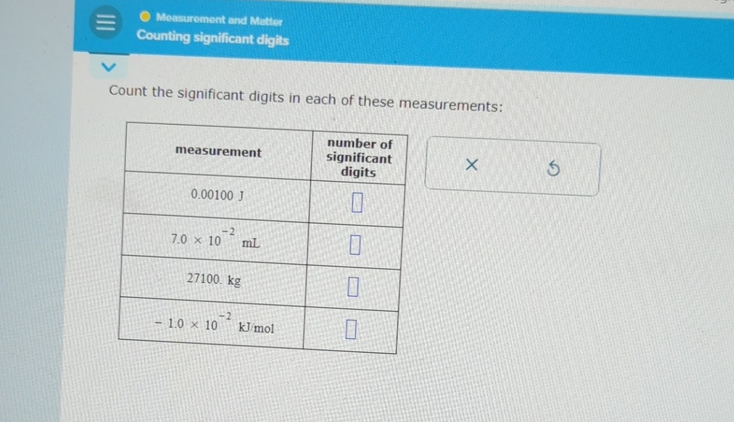 Solved Measurement and MetterCounting significant | Chegg.com