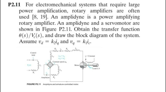 Solved P2.11 For electromechanical systems that require | Chegg.com