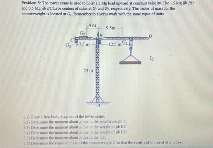 Solved Problem 5: The tower crane is used to hoist a 2Mg | Chegg.com