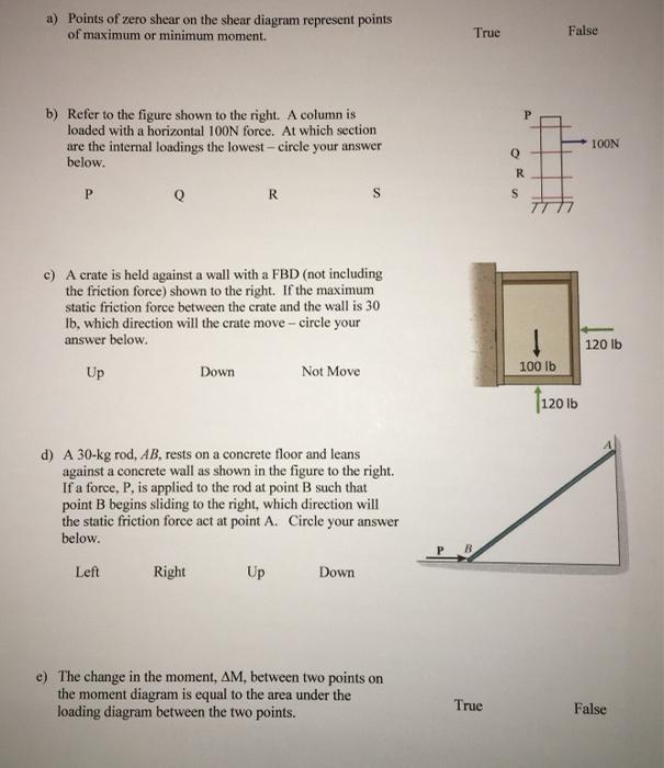 Solved a) Points of zero shear on the shear diagram | Chegg.com