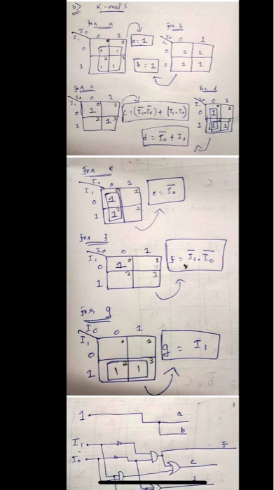 Solved 2. Draw the circuit from Problem 1(b) using the chips | Chegg.com