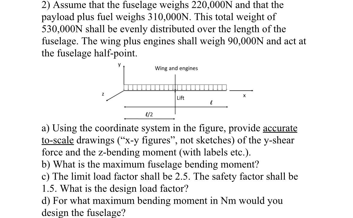 Solved Using the coordinate system in the figure, provide | Chegg.com