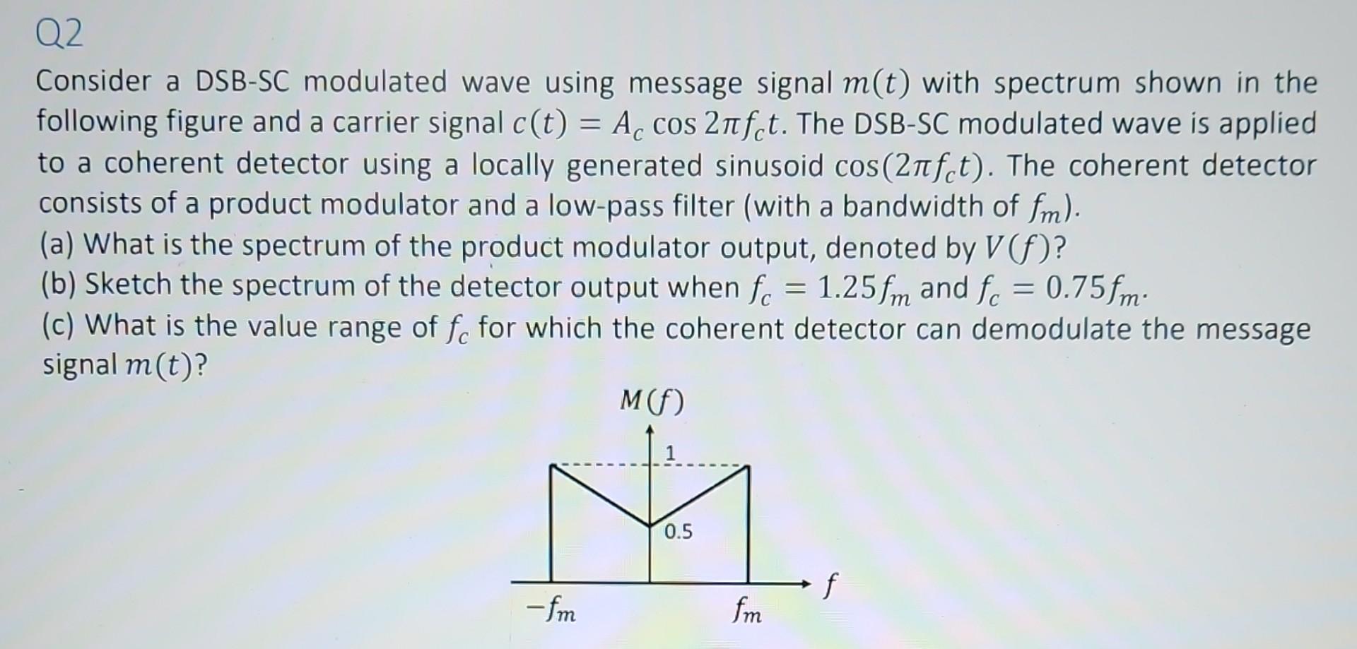 Solved Consider a DSB-SC modulated wave using message signal | Chegg.com
