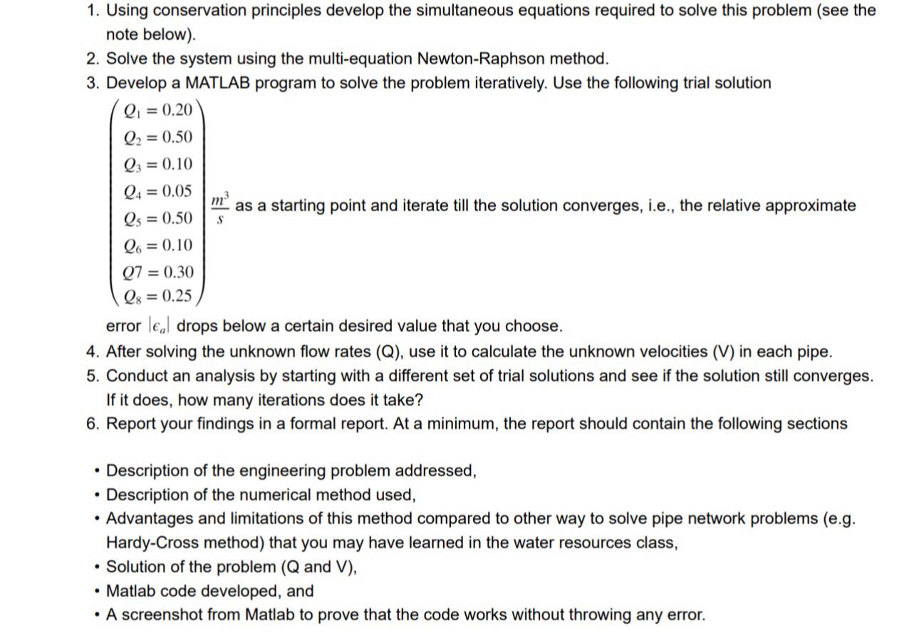 Solved Pipe network projectConsider a pipe network shown | Chegg.com