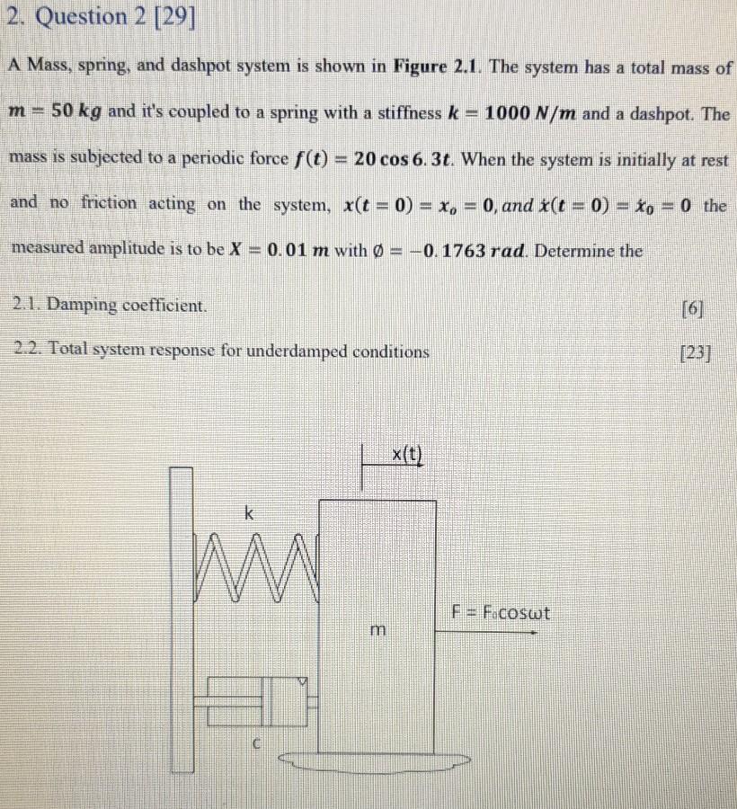 Solved 2. Question 2 [29] A Mass, spring, and dashpot system | Chegg.com