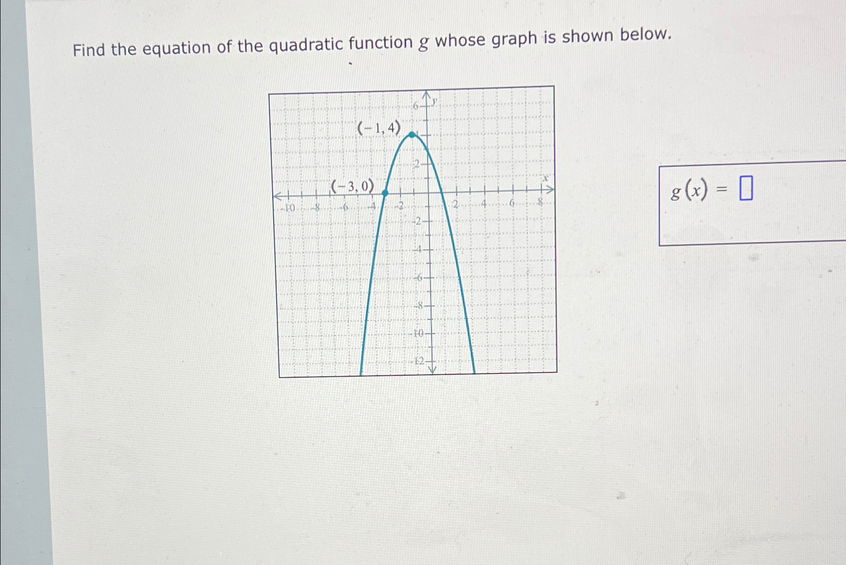 Solved Find the equation of the quadratic function g ﻿whose | Chegg.com