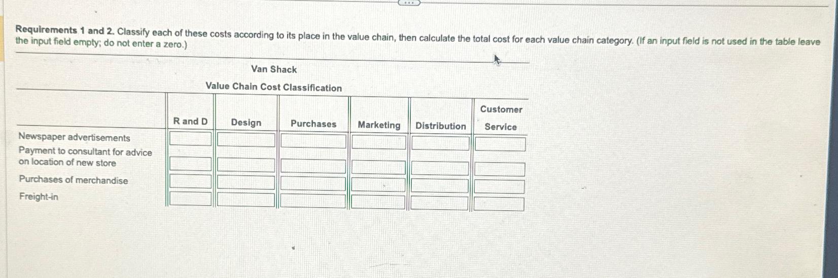Solved Requirements 1 ﻿and 2. ﻿Classify each of these costs | Chegg.com