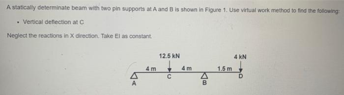 Solved A statically determinate beam with two pin supports | Chegg.com