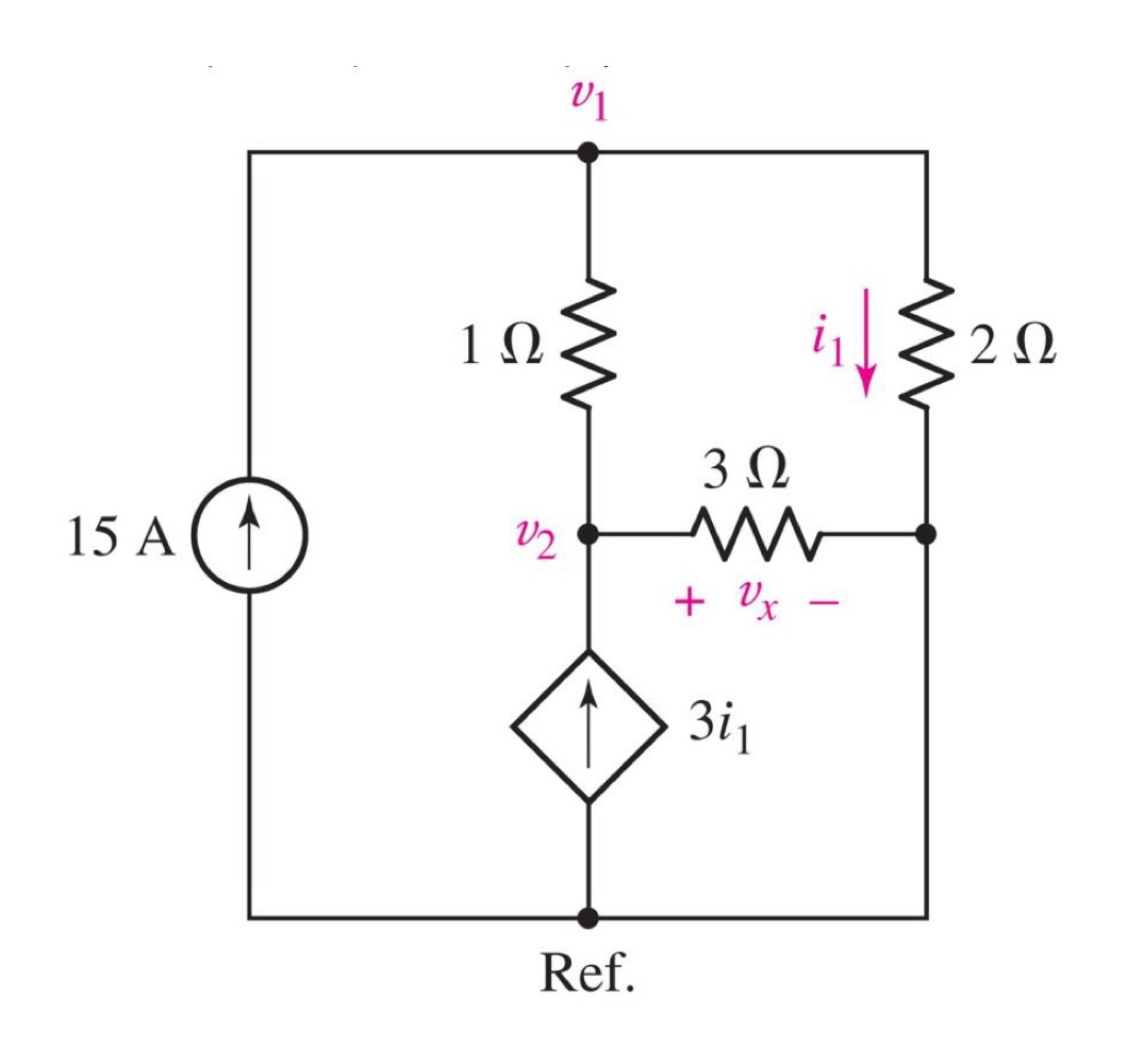 Solved Determine the power supplied by the dependent source | Chegg.com