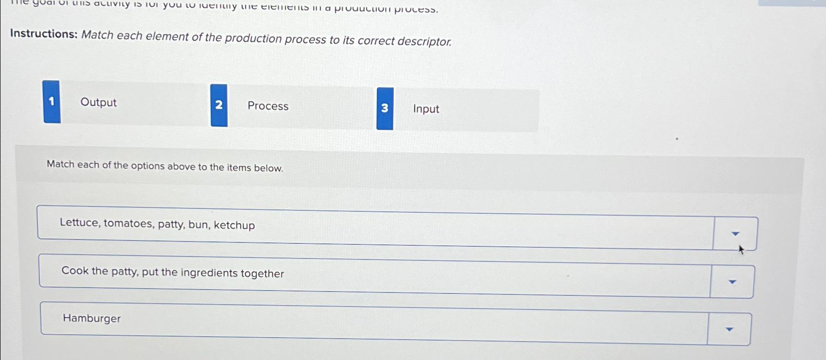 Solved Instructions: Match each element of the production | Chegg.com