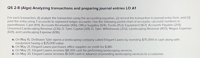 Solved QS 2-8 (Algo) Analyzing transactions and preparing | Chegg.com