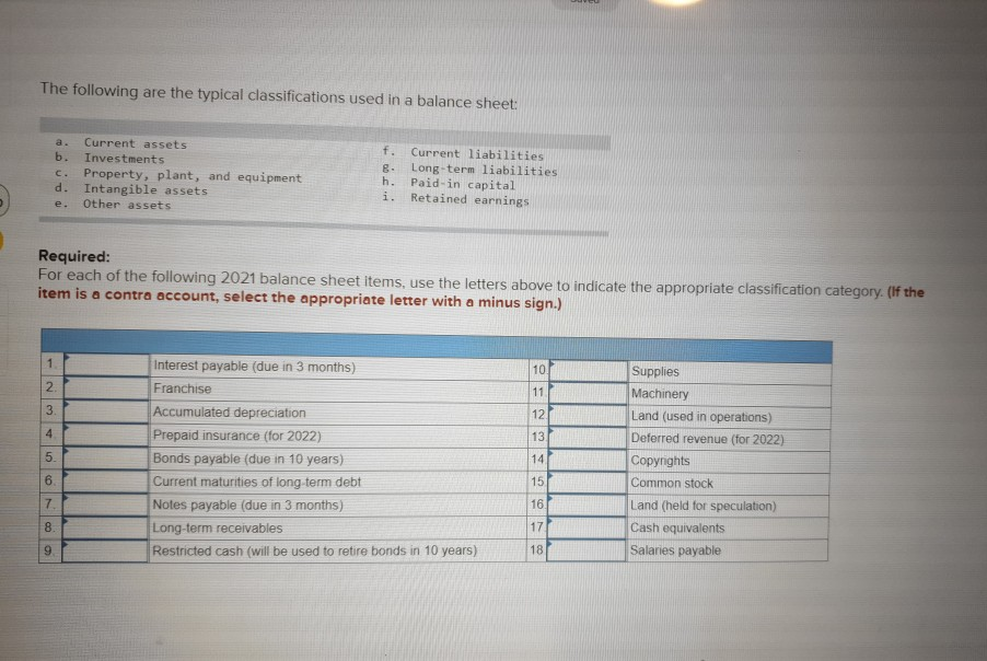 Solved The following are the typical classifications used in | Chegg.com