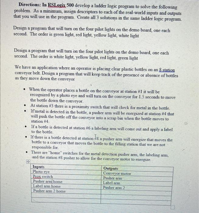 Solved Directions: In RSLogix 500 develop a ladder logic | Chegg.com
