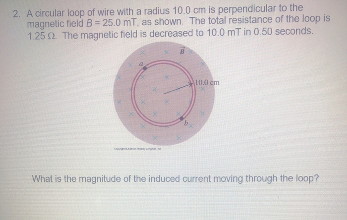 Solved 2. A circular loop of wire with a radius 10.0 cm is | Chegg.com