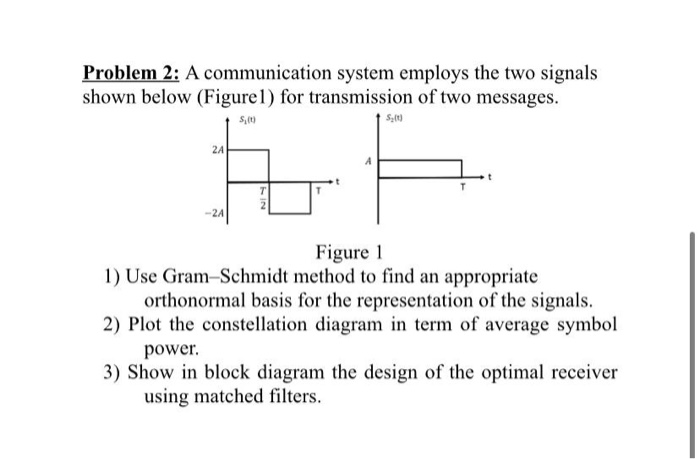 Solved Problem 2: A communication system employs the two | Chegg.com