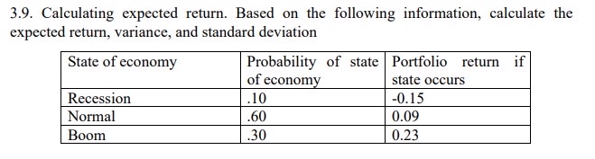 Solved 3.9. ﻿Calculating expected return. Based on the | Chegg.com