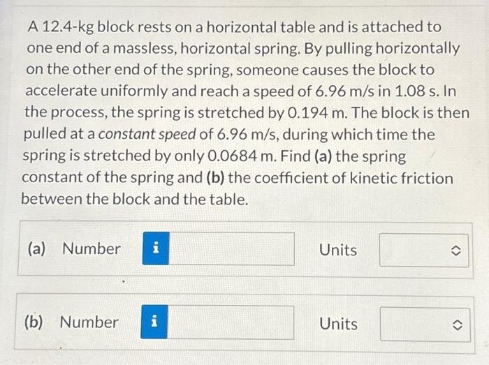 Solved A 12.4-kg block rests on a horizontal table and is | Chegg.com