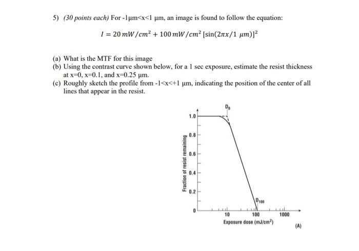 Solved 5) (30 points each) For −1μm | Chegg.com Solved 5) (30 points each) For −1μm | Chegg.com