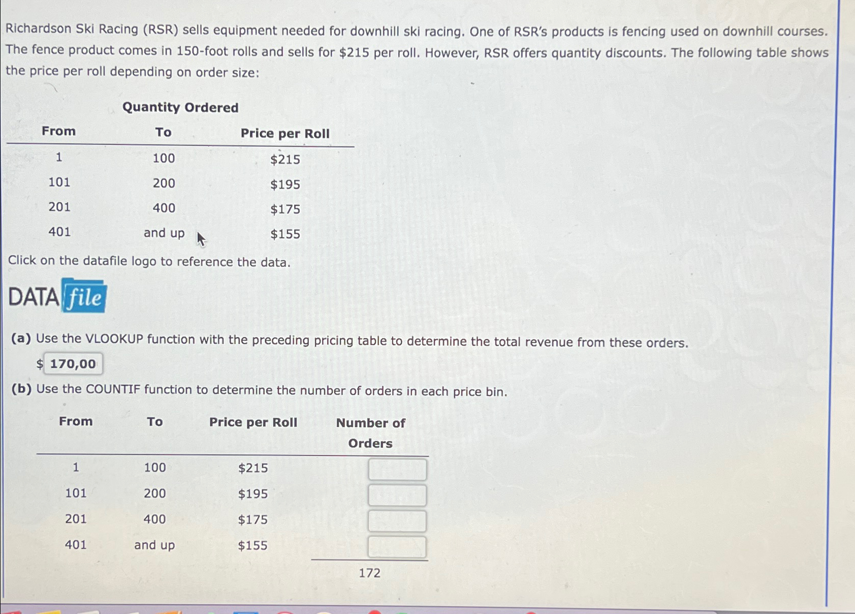 Richardson Ski Racing (RSR) ﻿sells equipment needed | Chegg.com