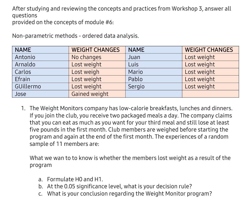 Solved After studying and reviewing the concepts and | Chegg.com