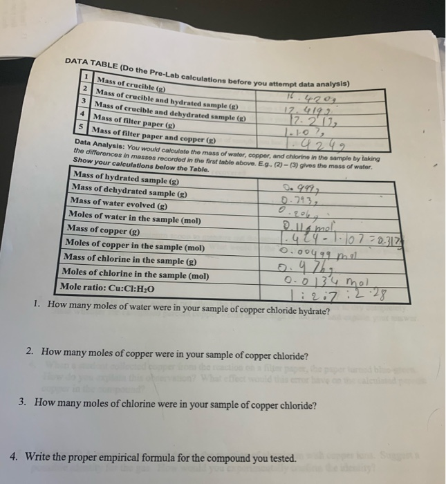 Solved DATA TABLE (Do the Pre-Lab calculations before you | Chegg.com