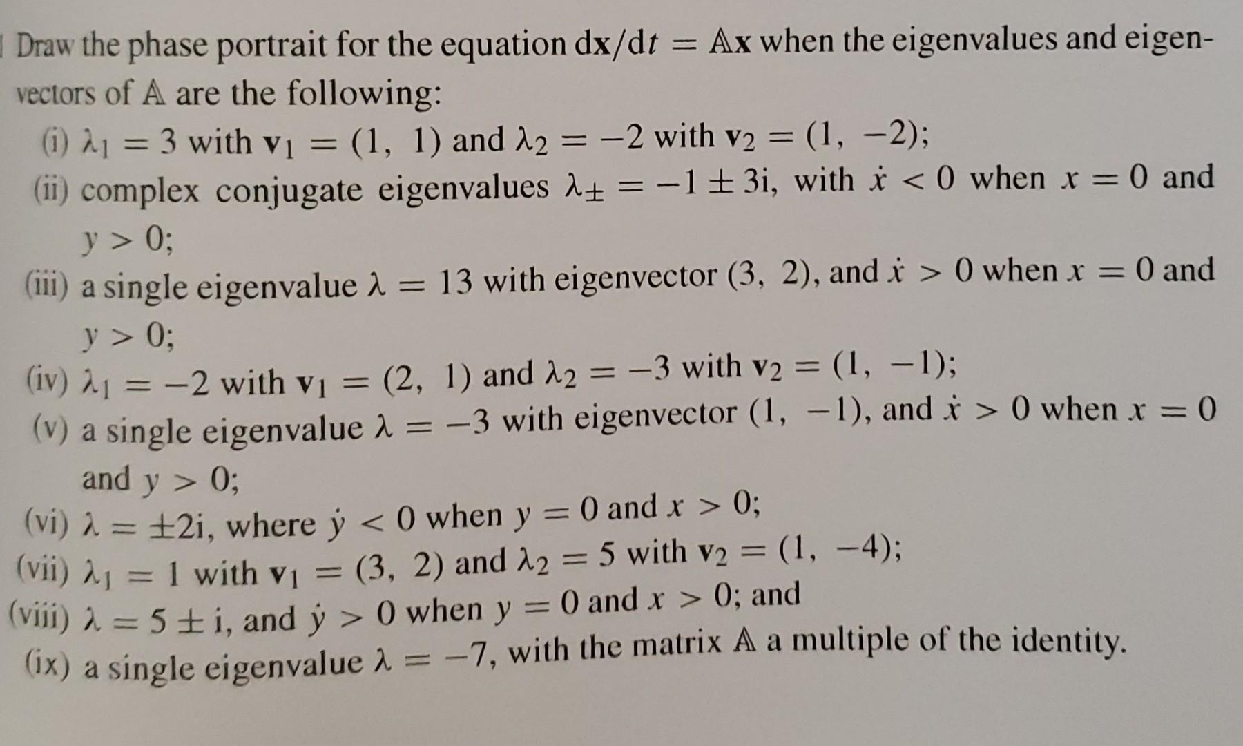 Solved = = = - = Draw the phase portrait for the equation | Chegg.com