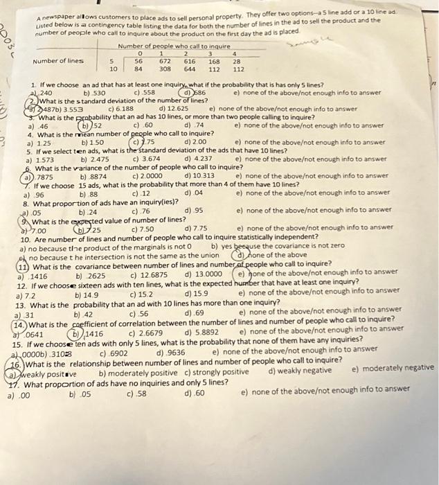 Solved A newspaper allows customers to place ads to sell | Chegg.com